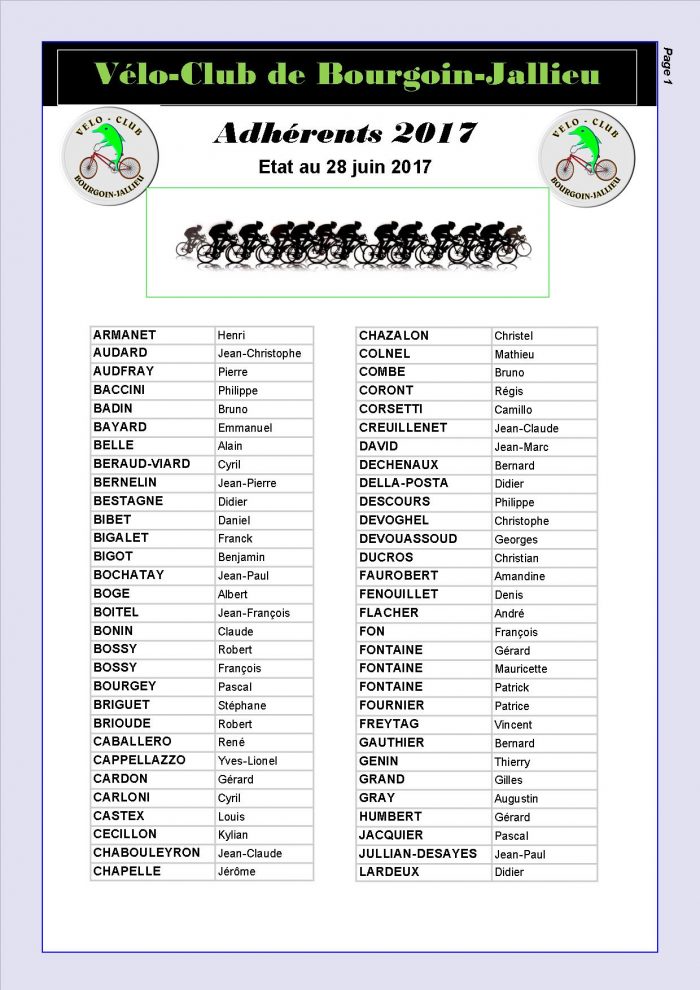 Liste des Adhérents | Vélo-Club de Bourgoin-Jallieu